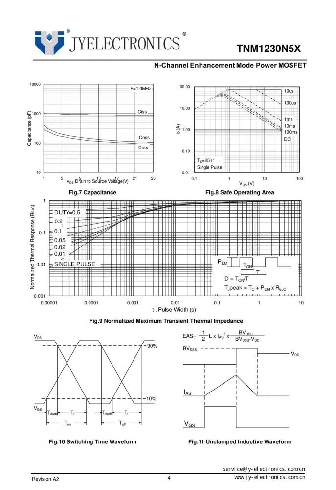 TNM1230N5X datasheet page 4