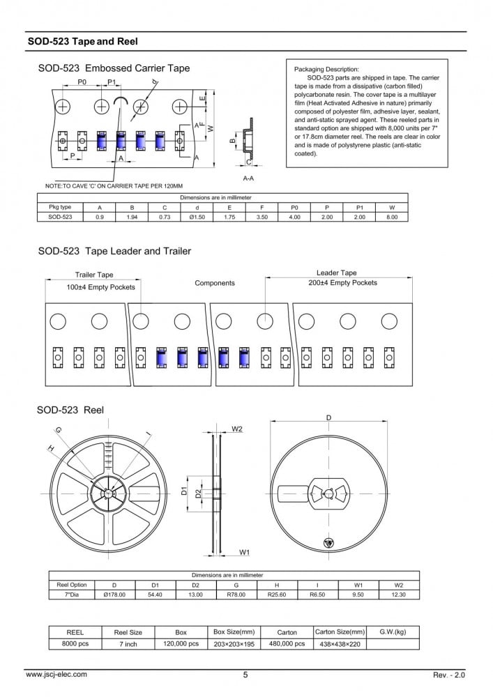 BZX584C7V5 datasheet page 5