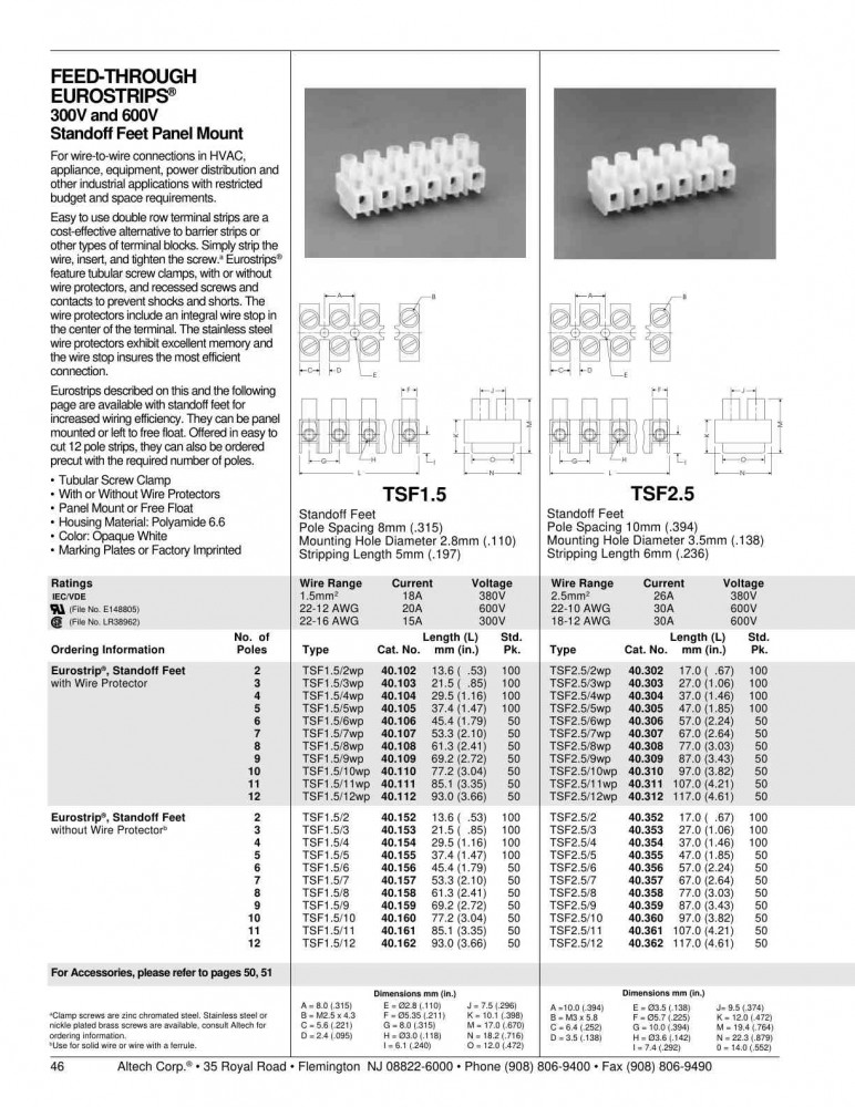 Altech Eurostrip technical document page 3