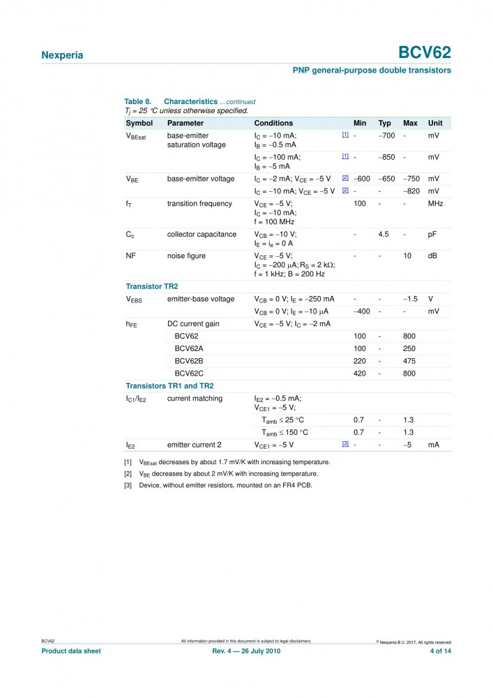 BCV62B datasheet page 4