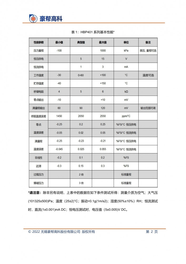 HBP401 technical document page 2