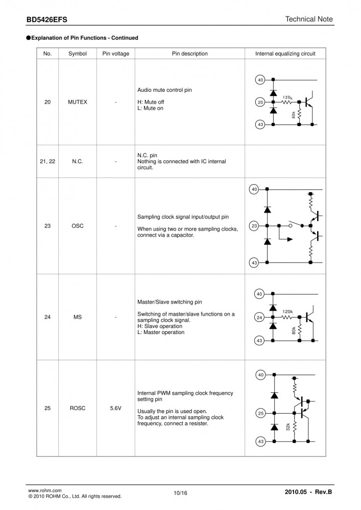 BD5423EFS-E2 technical document page 10