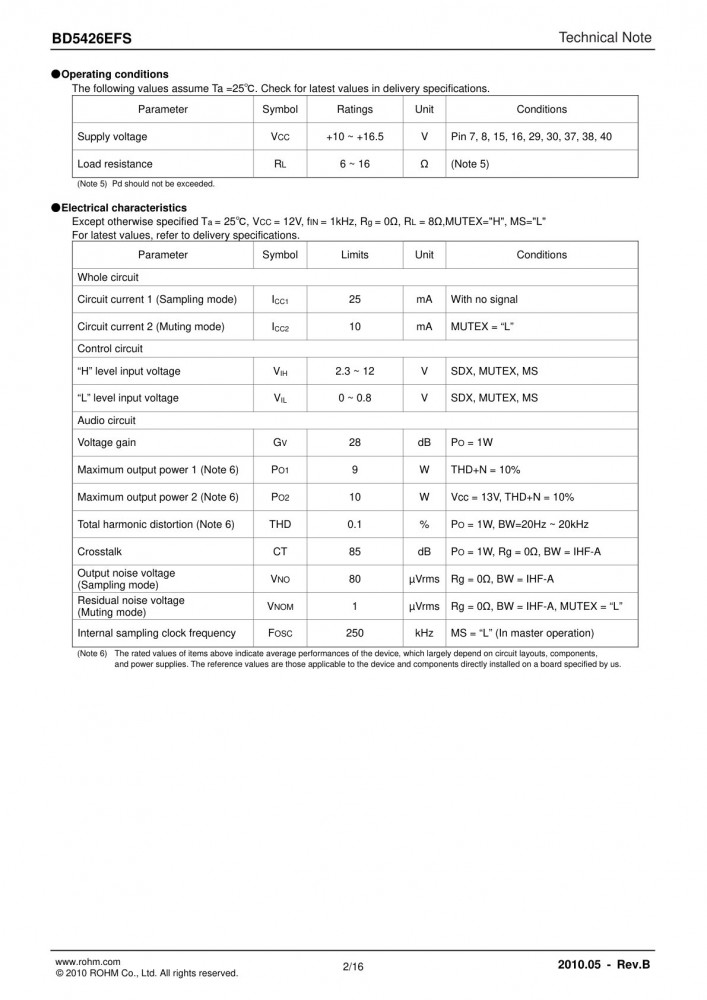 BD5423EFS-E2 technical document page 2