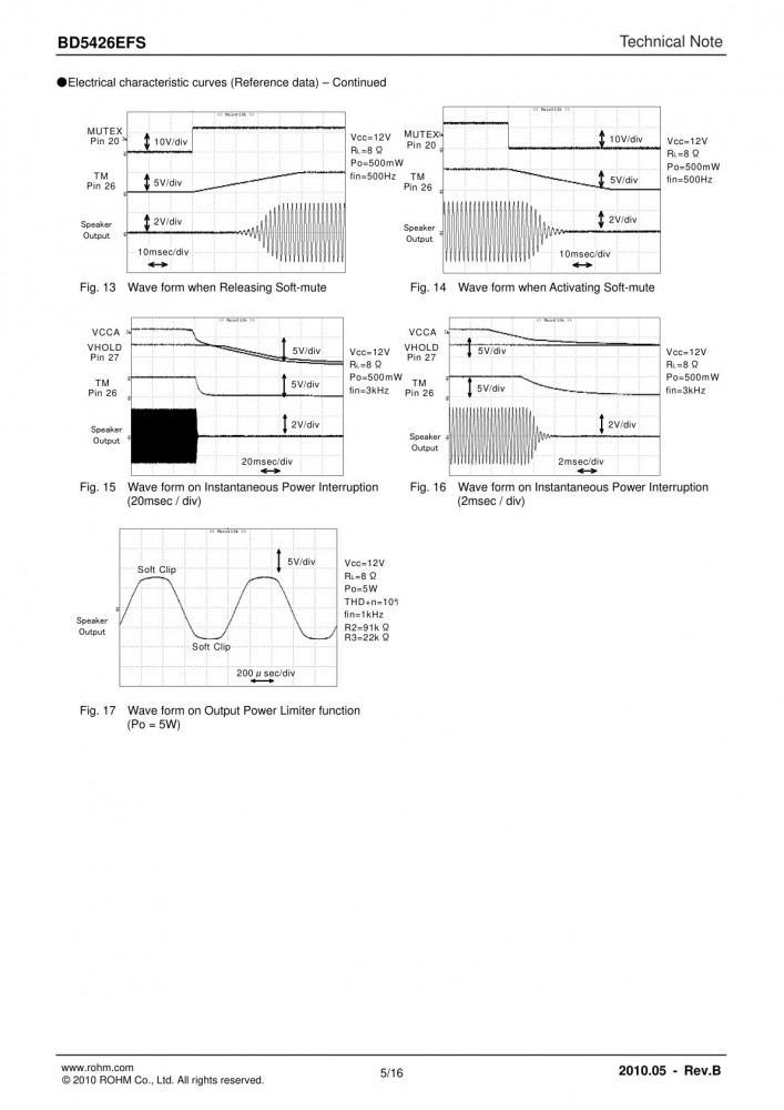BD5423EFS-E2 technical document page 5