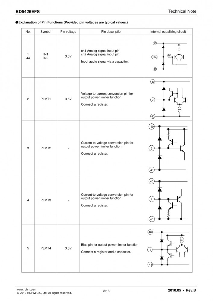 BD5423EFS-E2 technical document page 8