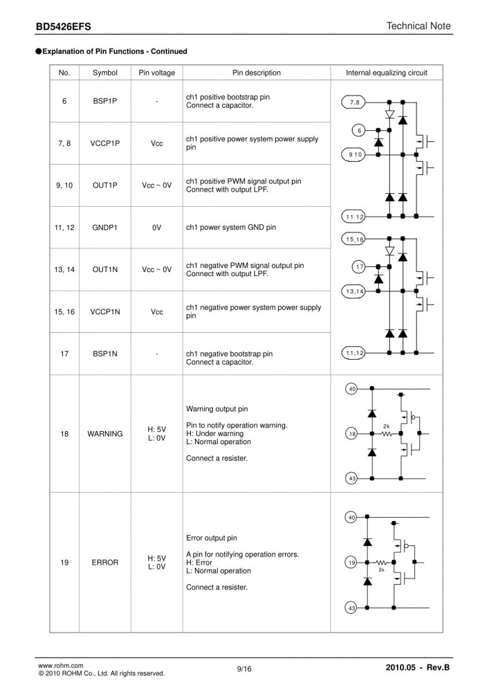 BD5423EFS-E2 technical document page 9