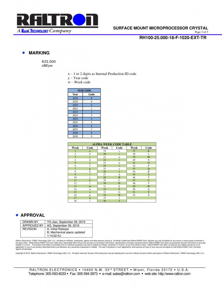 RH100-25.000-18-F-1020-EXT-TR technical document page 3