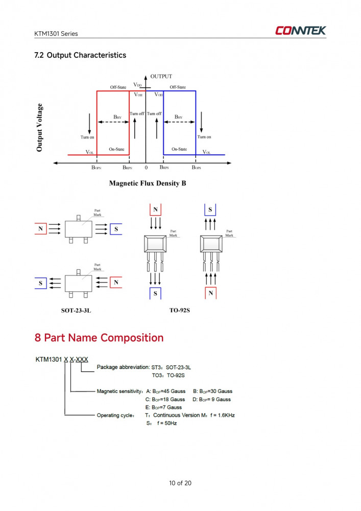 KTM1301 datasheet page 10