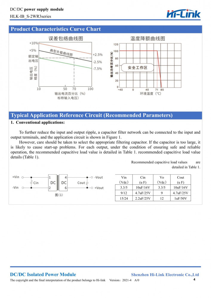 IB0305S-2WR3 datasheet page 4