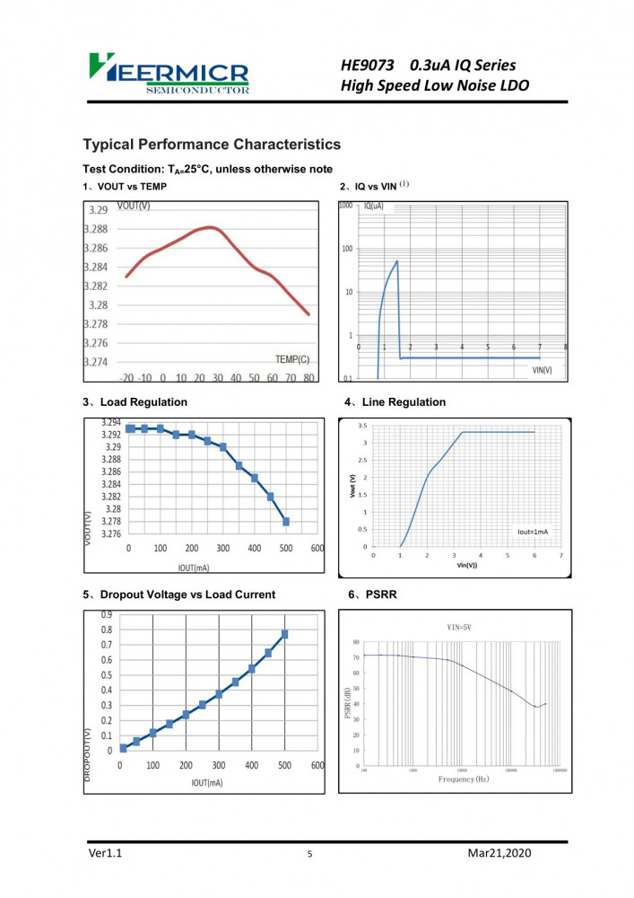 HE9073 datasheet page 5