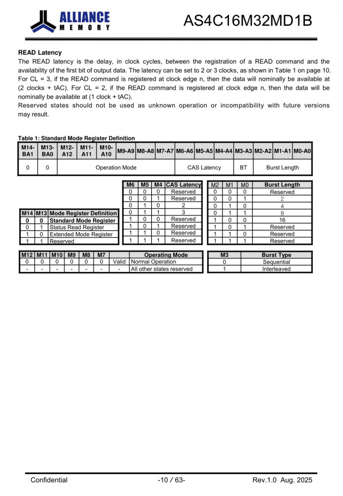AS4C16M32MD1B datasheet page 10