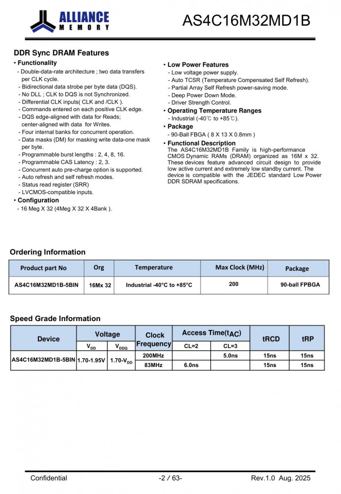 AS4C16M32MD1B datasheet page 2