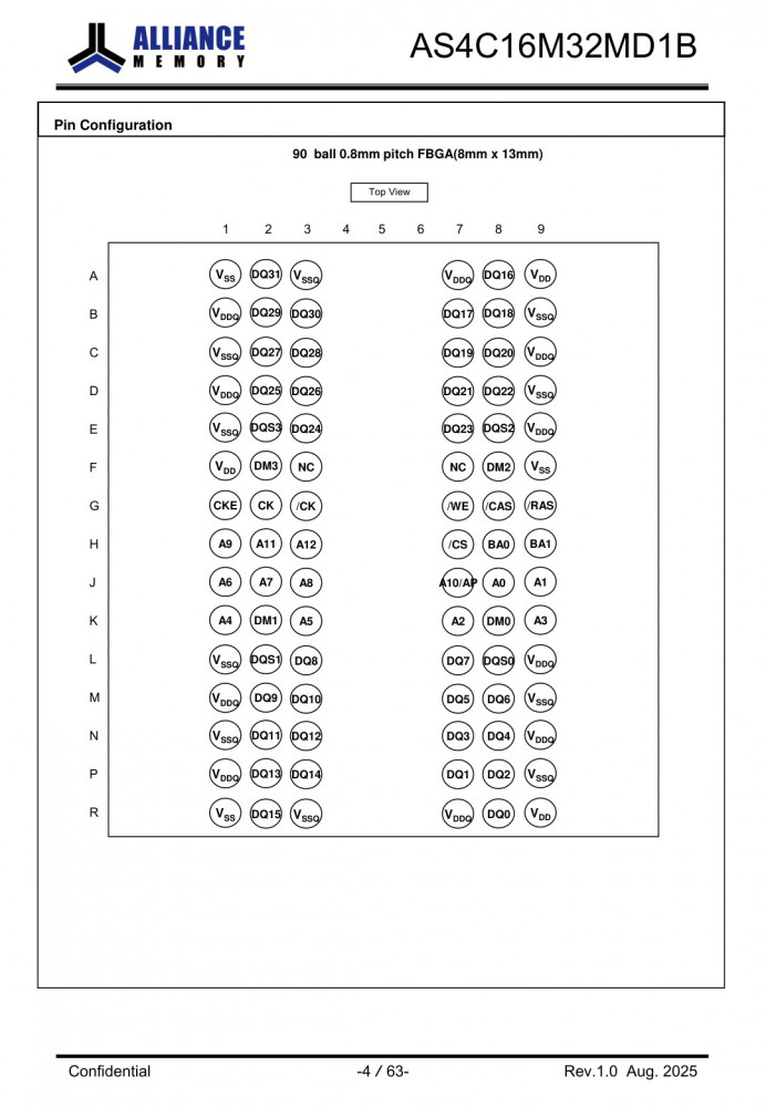 AS4C16M32MD1B datasheet page 4