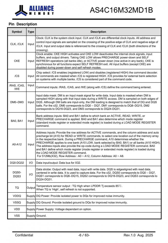 AS4C16M32MD1B datasheet page 6