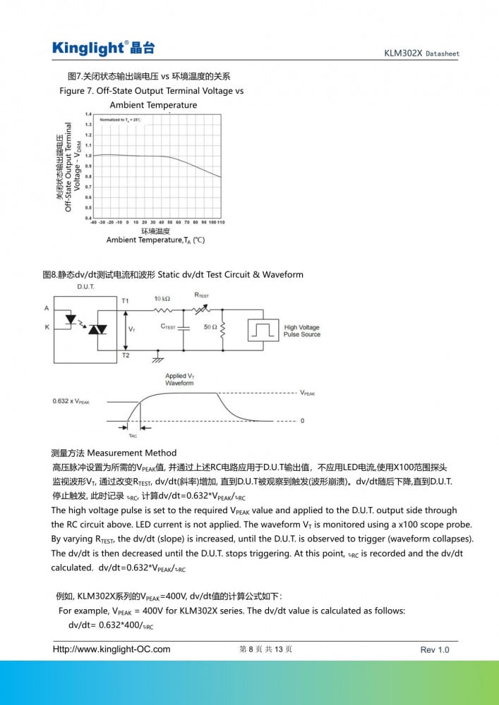 KLM3021-TA datasheet page 8