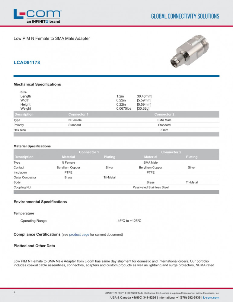LCAD91178 product document page 2