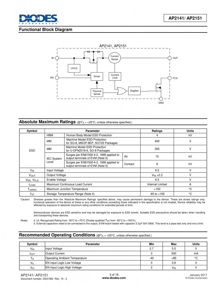 AP2141WG-7 technical document page 3