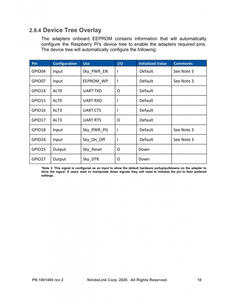 NL-AB-RPI datasheet page 10