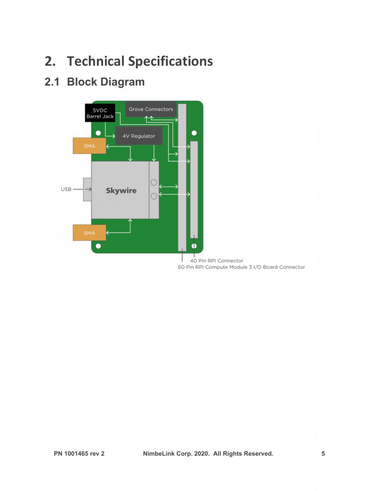NL-AB-RPI datasheet page 5