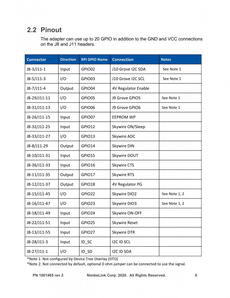 NL-AB-RPI datasheet page 6