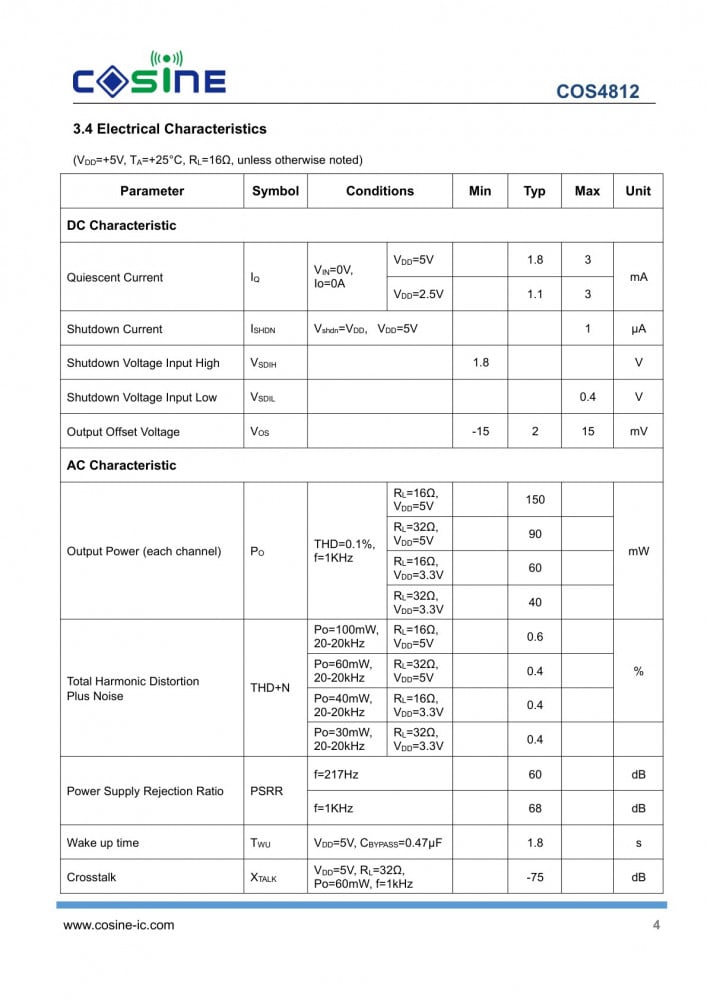 COS4812 datasheet page 4