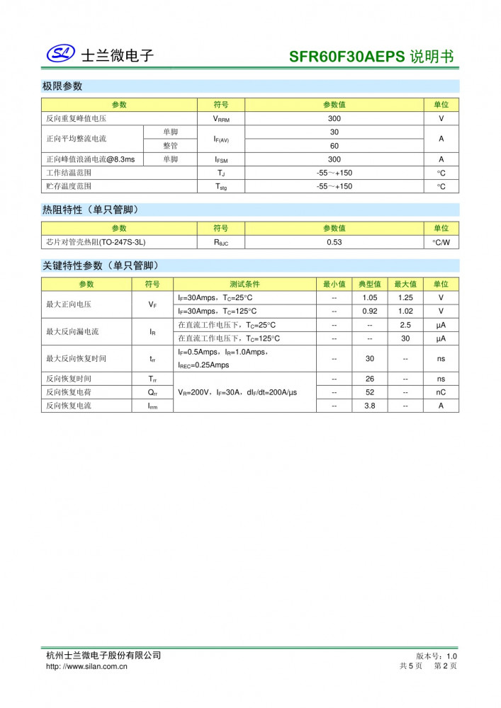 SFR60F30AEPS datasheet page 2
