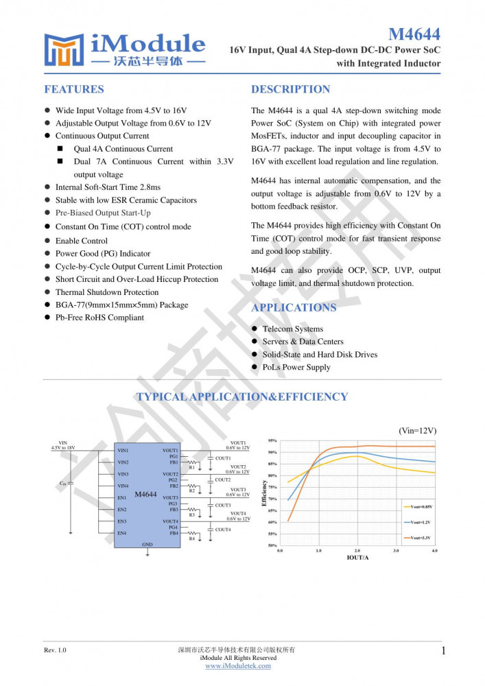 M4644DBGH-T datasheet page 1