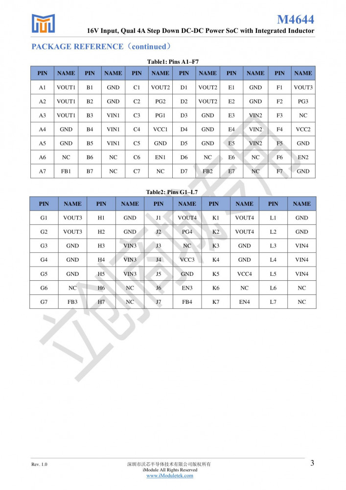 M4644DBGH-T datasheet page 3