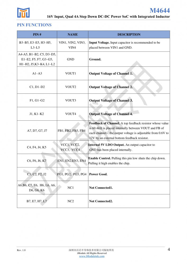 M4644DBGH-T datasheet page 4