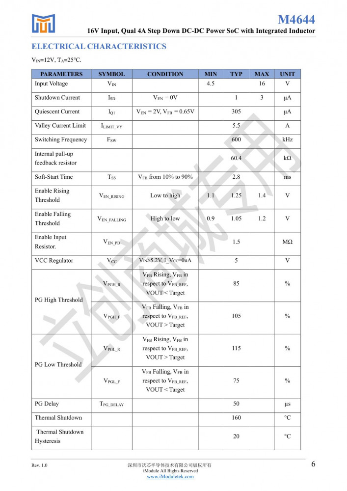 M4644DBGH-T datasheet page 6