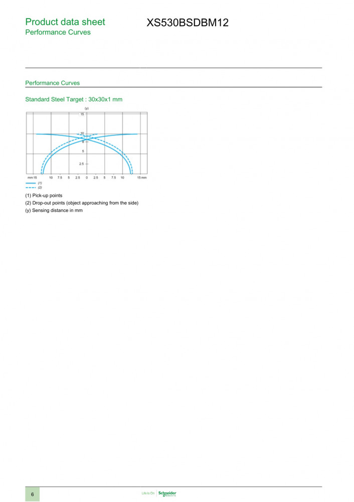 XS530BSDBM12 technical document page 6