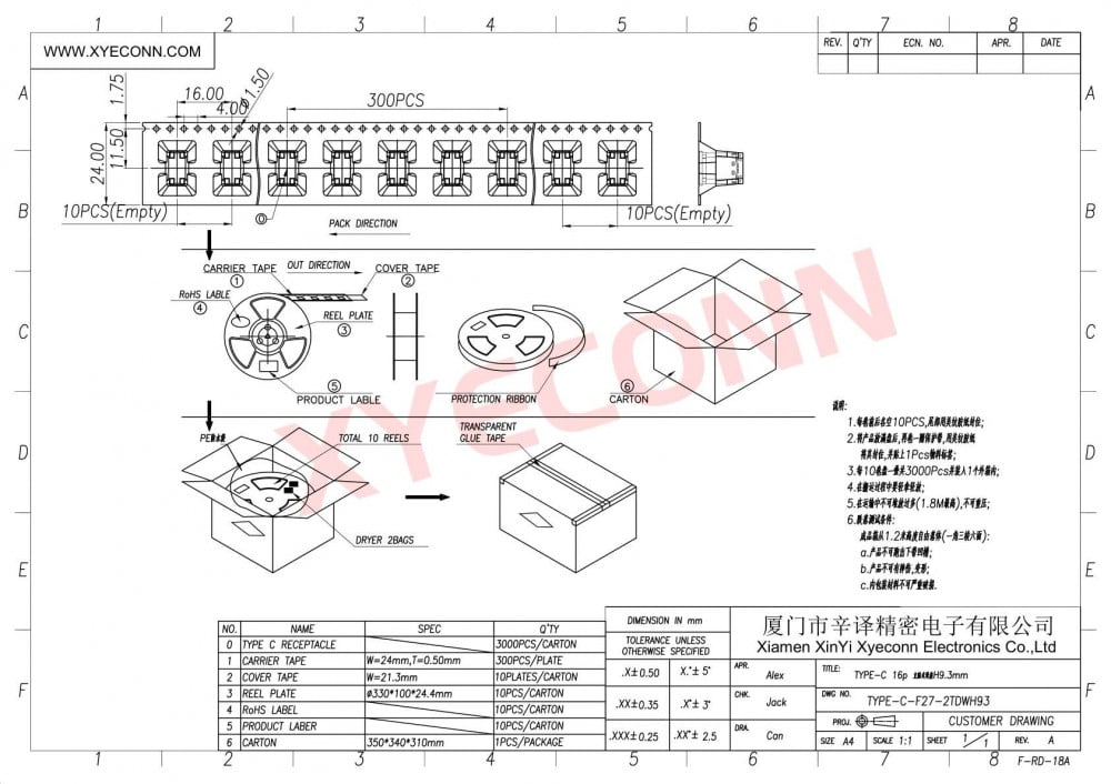 TYPE-C-F27-2TDWH93 technical drawing page 2