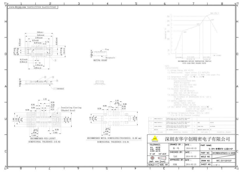 HOAUC HYCW58M-BTB2X3-6-049B technical drawing page 1