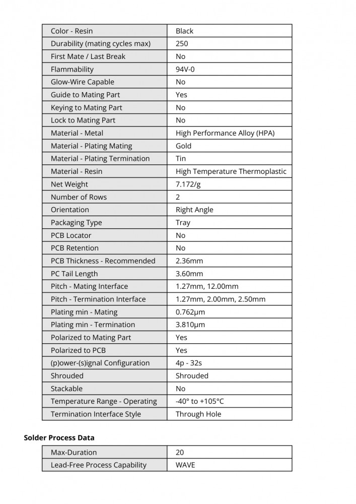 MOLEX 459854262 technical document page 3