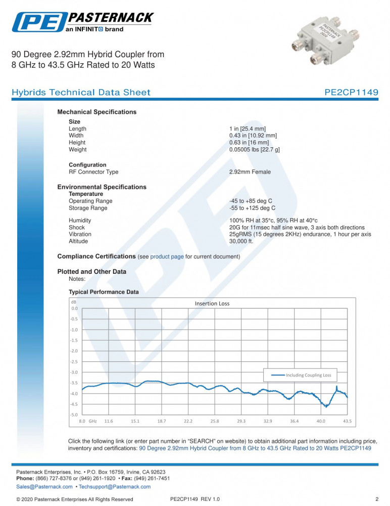 PE2CP1149 technical datasheet page 2