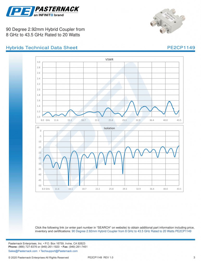 PE2CP1149 technical datasheet page 3