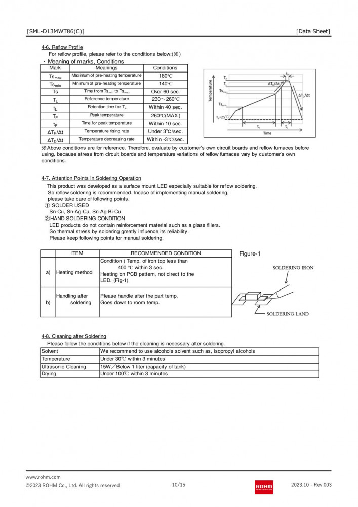 SML-D13MWT86C document page 10