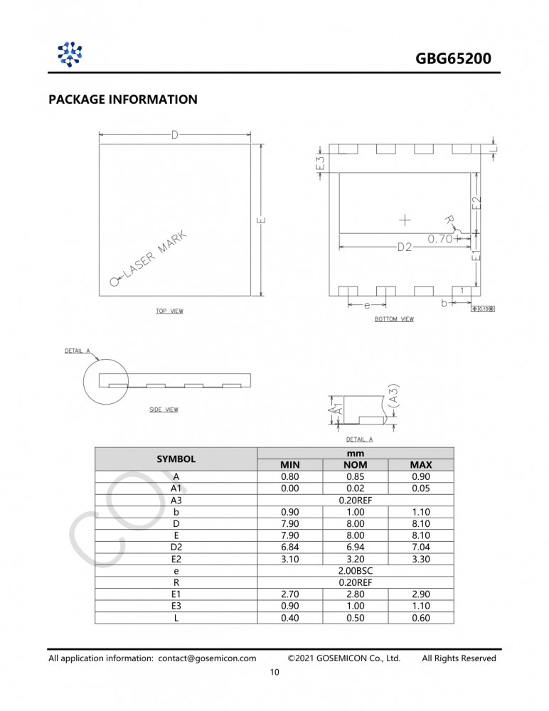 GBG65200NMAR datasheet page 10