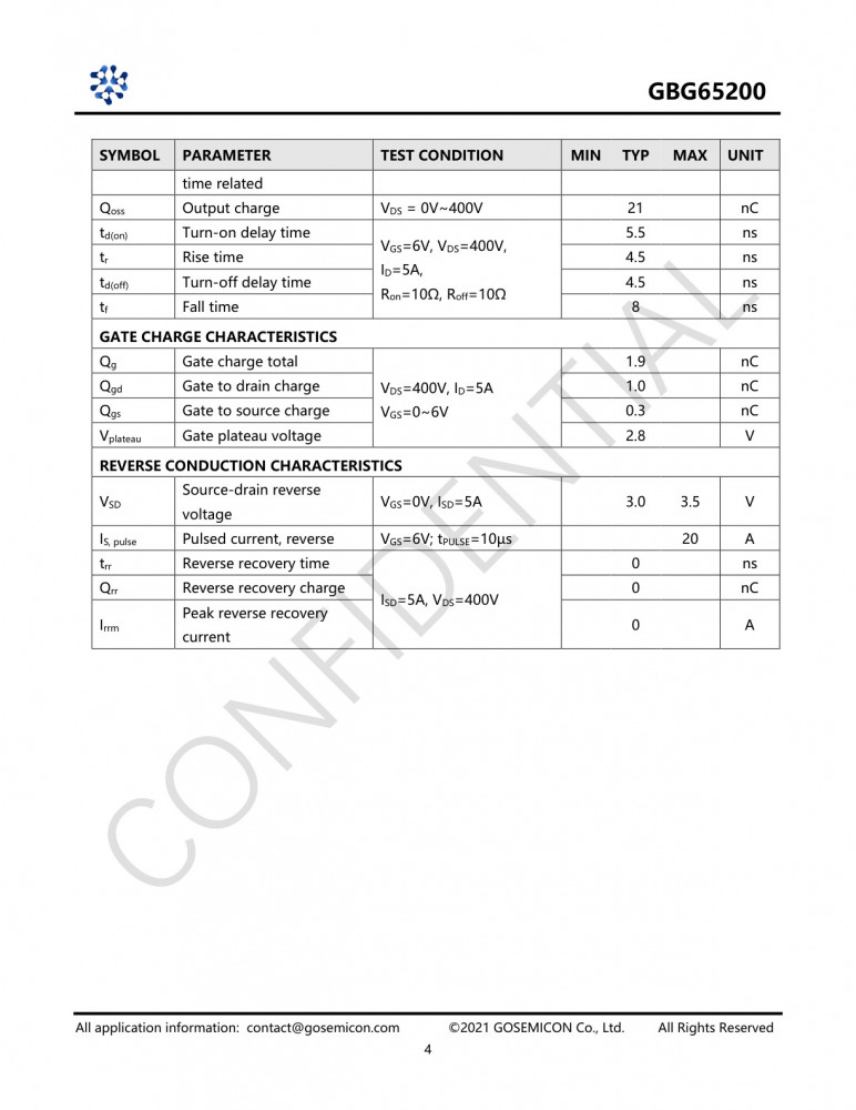 GBG65200NMAR datasheet page 4