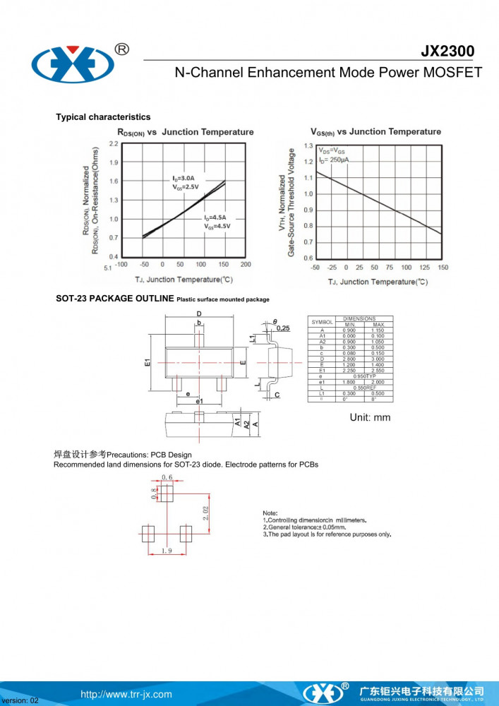 JUXING JX2300 datasheet page 2