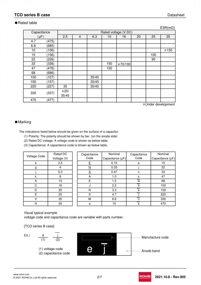 ROHM TCO series documentation page 2