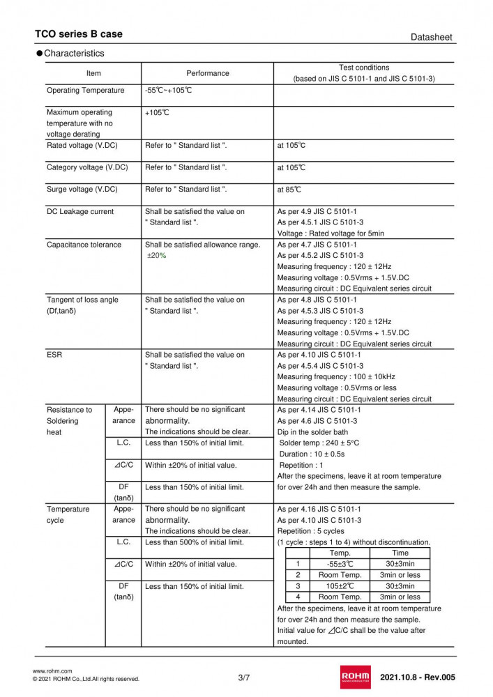 ROHM TCO series documentation page 3