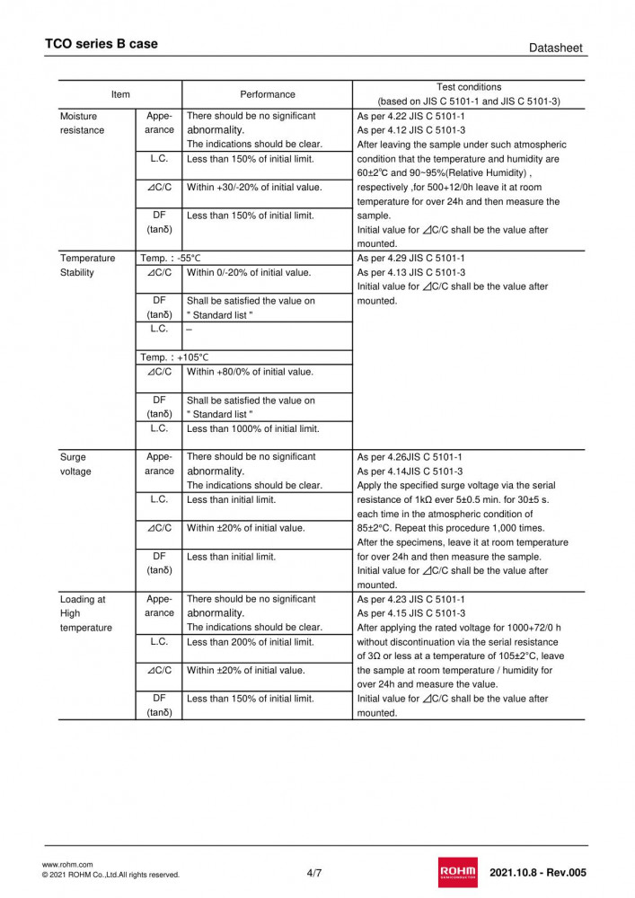 ROHM TCO series documentation page 4