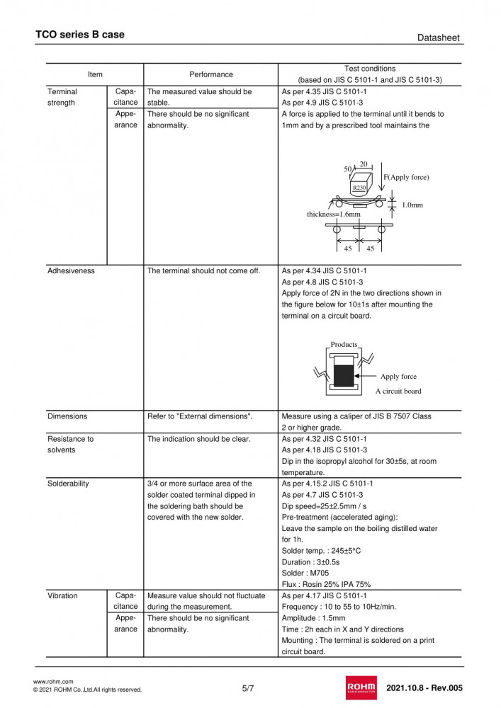 ROHM TCO series documentation page 5