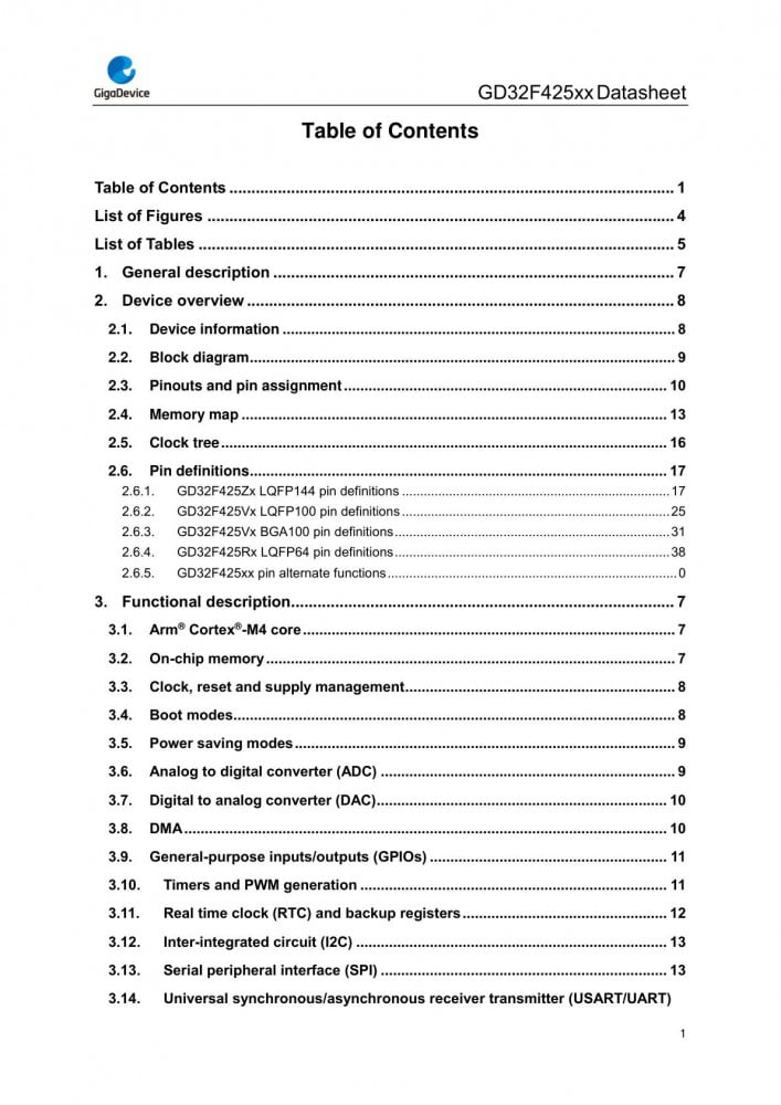 GD32F425xx datasheet page 2