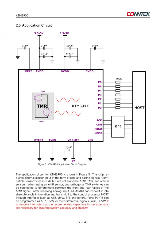 KTM5900 datasheet page 9