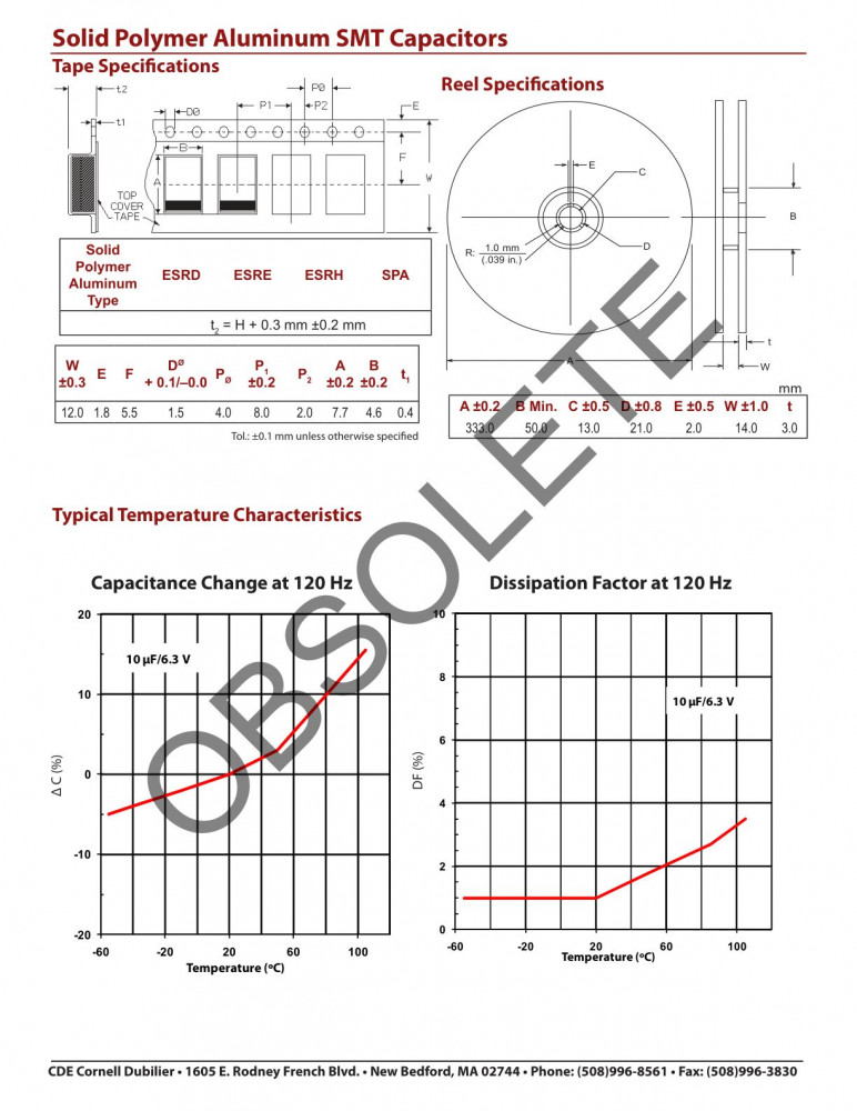 SPA151M04R datasheet page 5