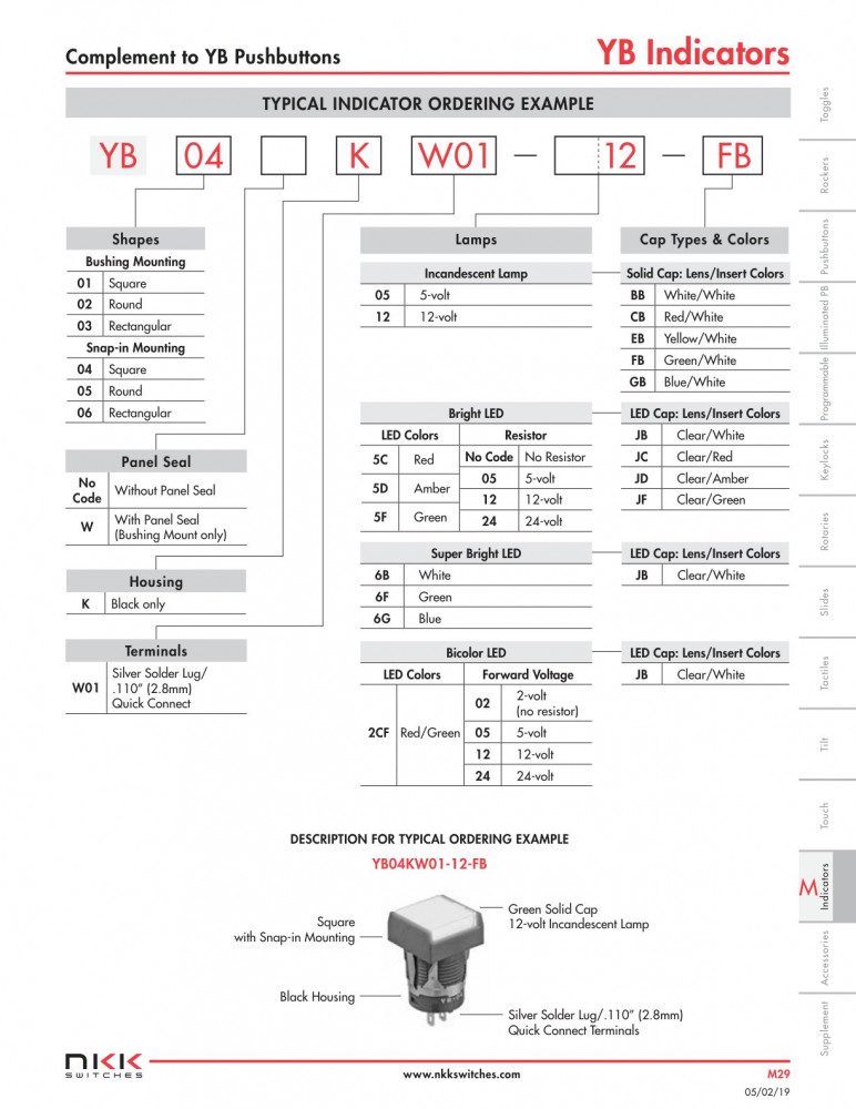 YB series technical document, page 1