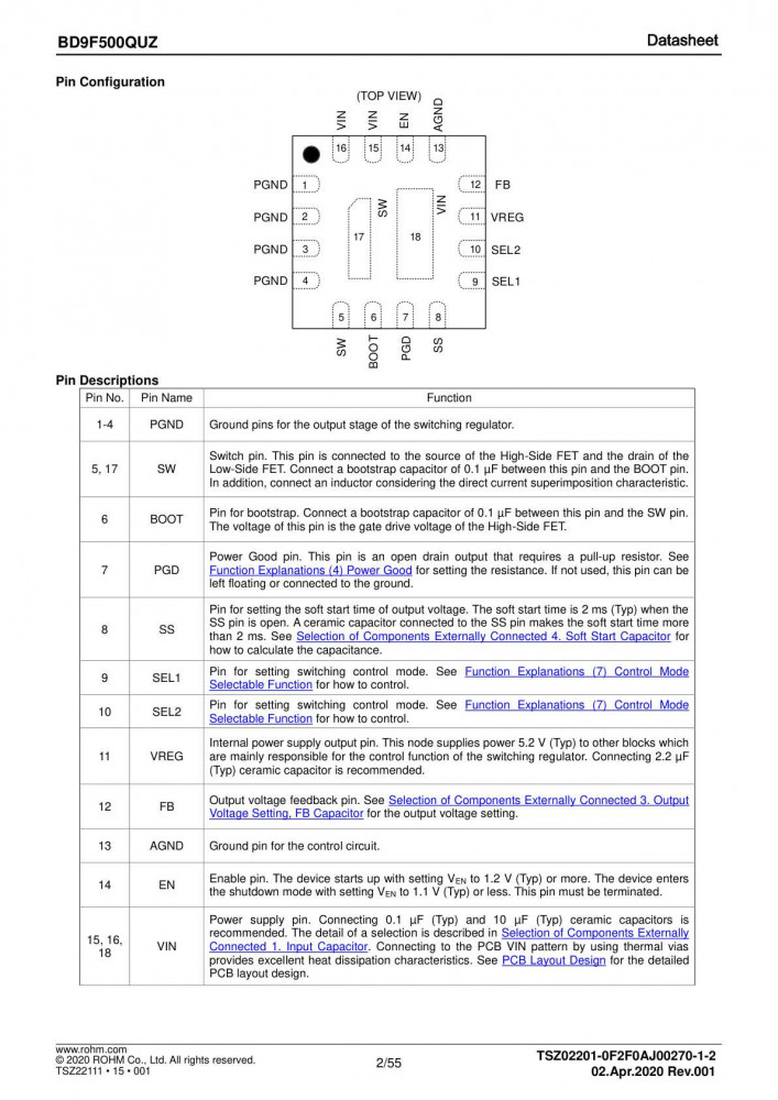 BD9F500QUZ-E2 datasheet page 2