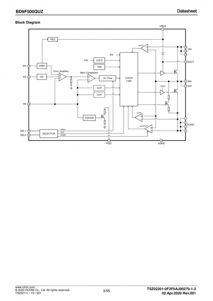 BD9F500QUZ-E2 datasheet page 3